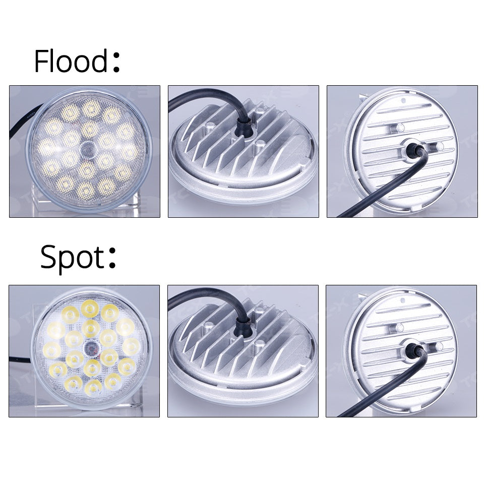 PAR36 LED Xenon White 6000K(Eq 100W Incandescent Iamp) Multipurpose Tr ...